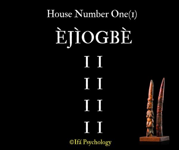 Odù IFÁ signs for beginners - IFÁ Psychology