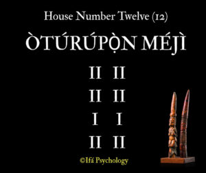 Odù IFÁ signs for beginners - IFÁ Psychology